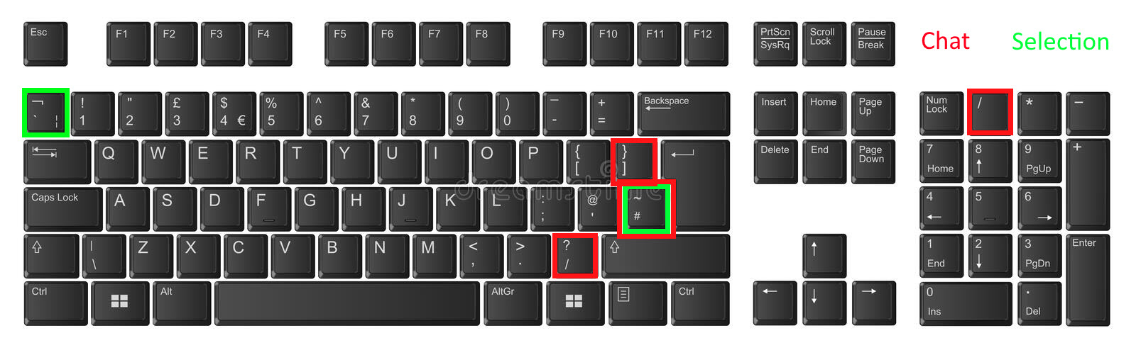 Roblox Controls and Settings Guide - MyGameDesk.com - May 2026